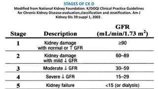 CUSTOMISING FLUIDS IN CHRONIC KIDNEY DISEASE | PPTX