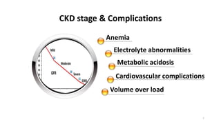 CUSTOMISING FLUIDS IN CHRONIC KIDNEY DISEASE | PPTX