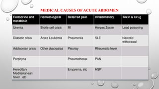 Acute abdomen surgeons perspective | PPTX