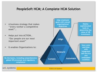 Technology is the Enabler for a Complete HCM Strategy | PPT