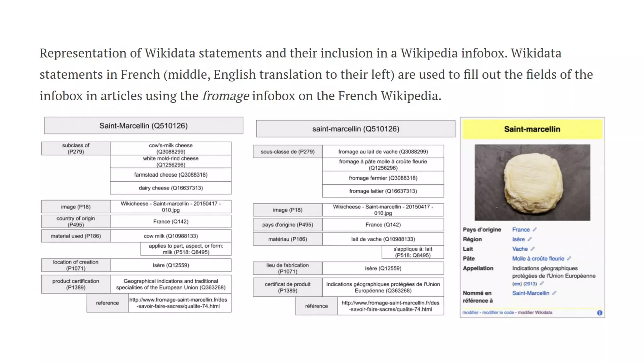 Knowledge graph use cases in natural language generation | PPT