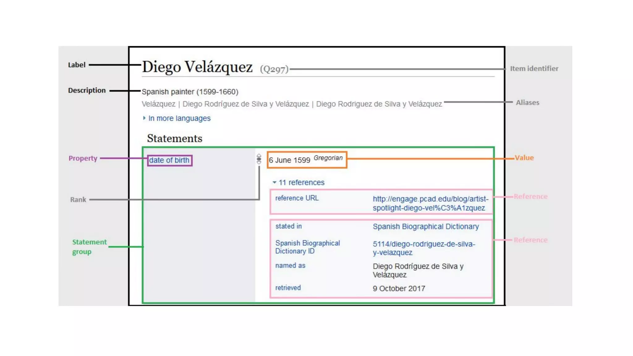 Knowledge graph use cases in natural language generation | PPT
