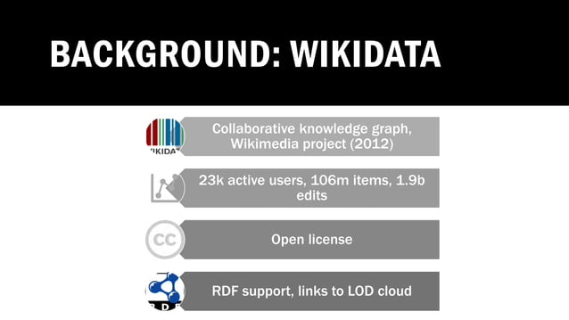 Knowledge graph use cases in natural language generation | PPT