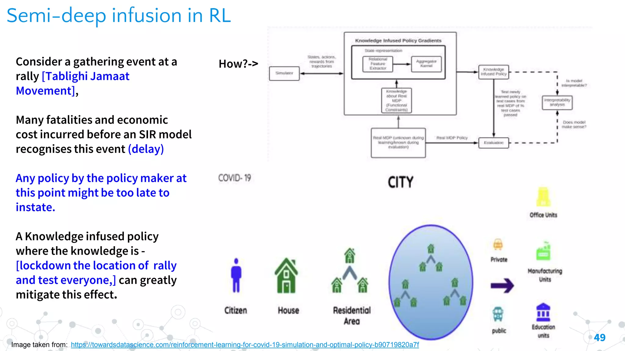 Semantics of the Black-Box: Using knowledge-infused learning approach to make AI systems more ...