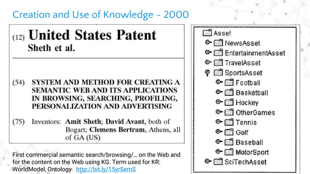 Semantics of the Black-Box: Using knowledge-infused learning approach to make AI systems more ...
