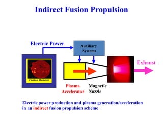 637127main tarditi presentation | PDF | Space and Astronomy | Science