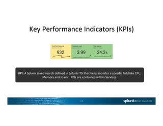 SplunkSummit 2015 - Introduction to ITSI | PDF