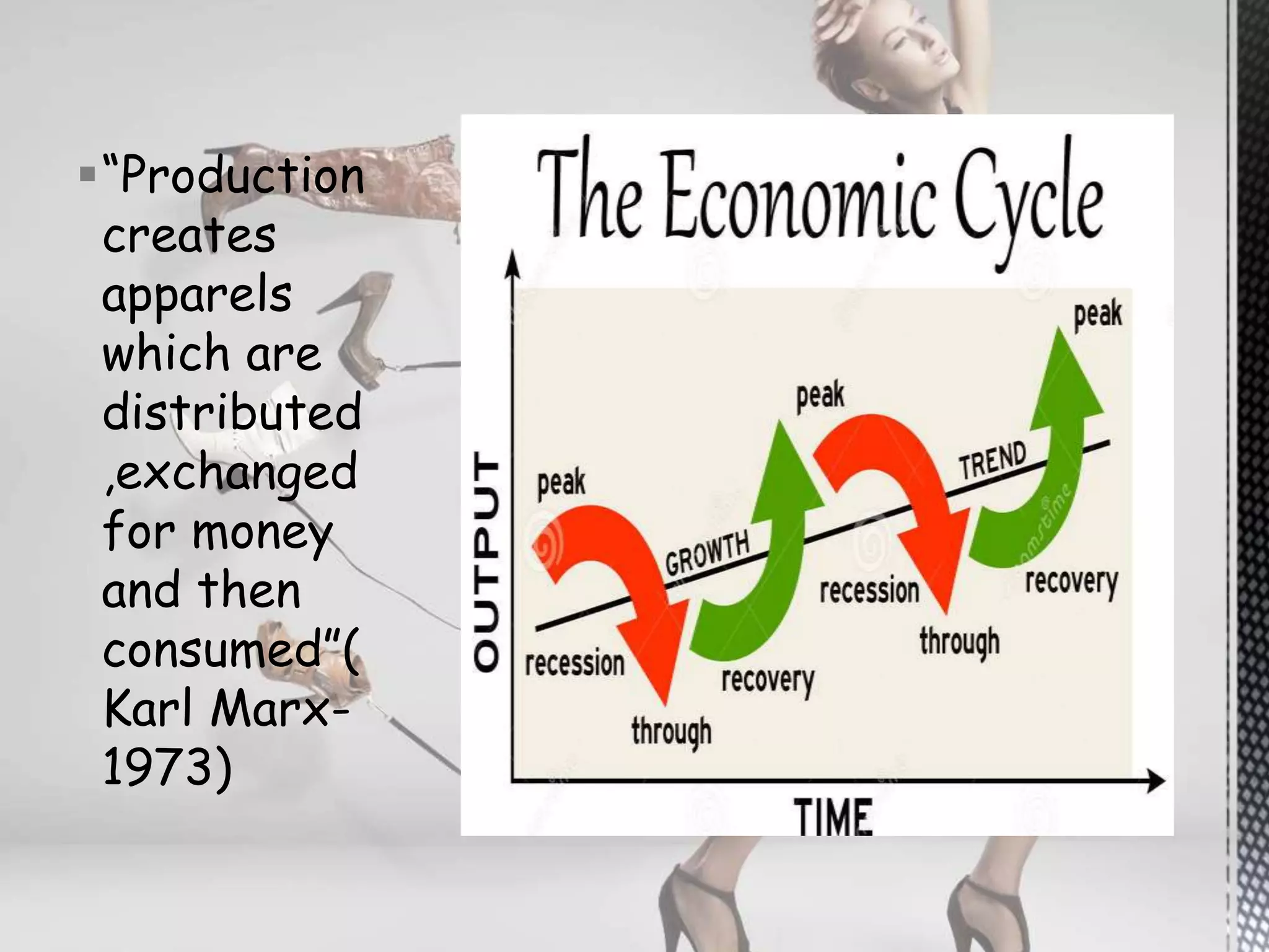 Economic cycles inflation-recession 3-9-16 | PPT