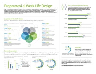 KELLY GLOBAL WORKFORCE INDEX 2015 - WORK LIFE DESIGN | PDF | Remote Working | Careers