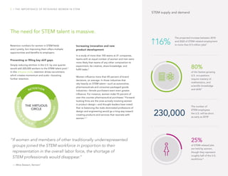 Women in STEM | PDF