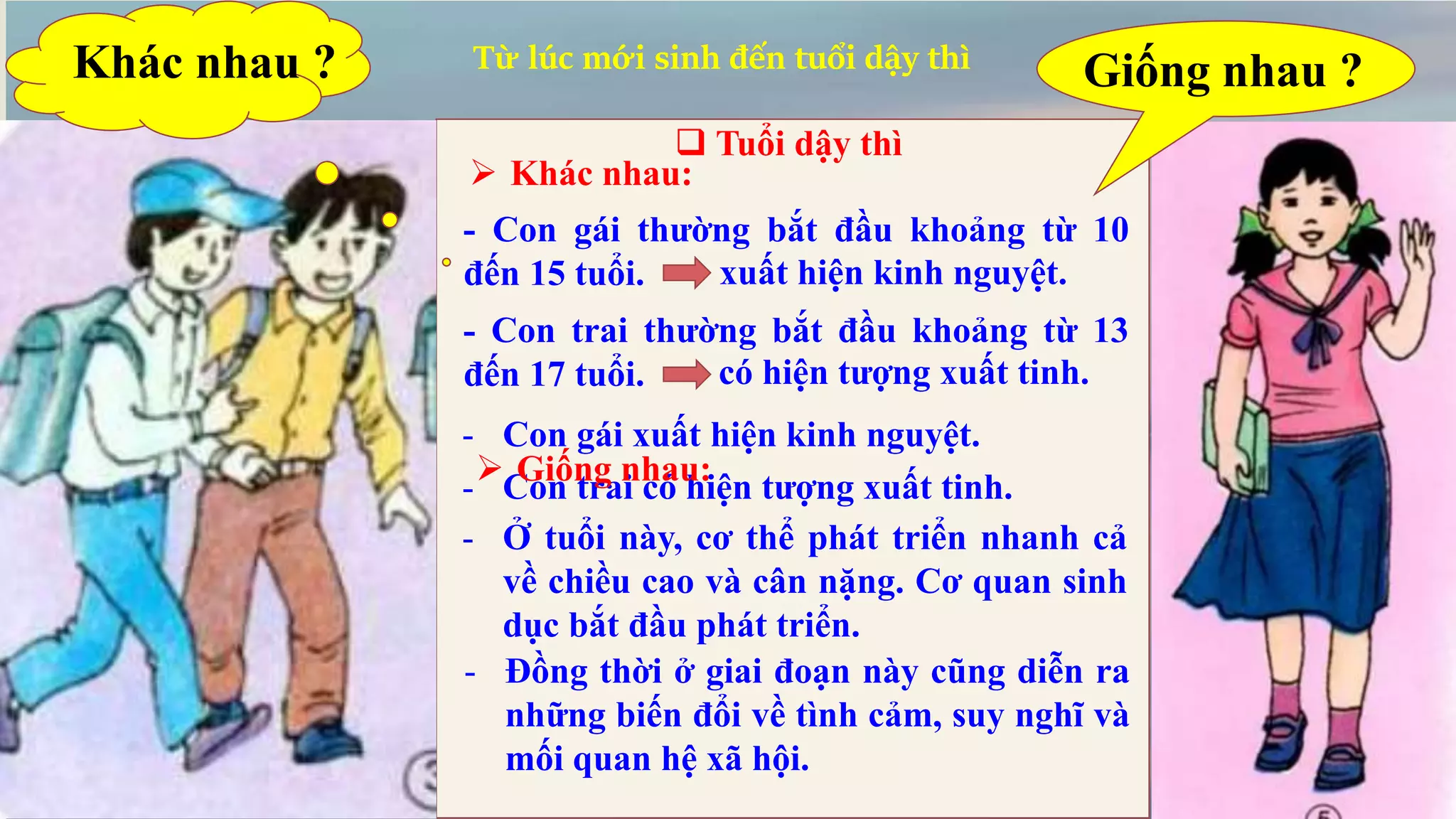 kh-tuan-3-cac-giai-doan-cua-cuoc-doi-1_4102021165422.pptx