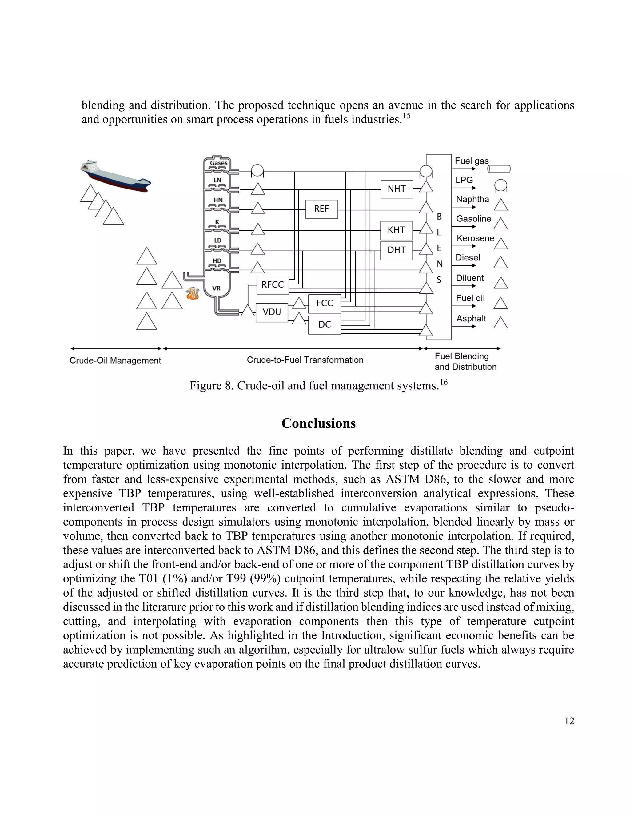 Distillation Blending and Cutpoint Temperature Optimization in ...