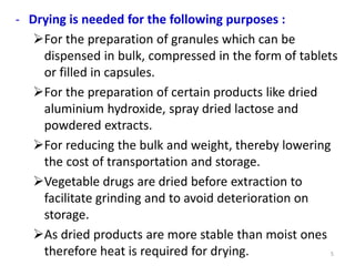 Kh2.drying process | PDF