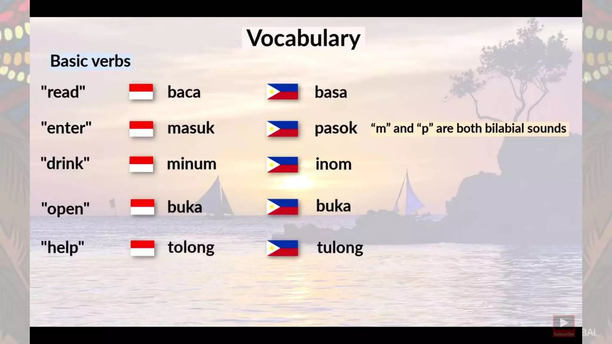 Filipino reporting | PPTX