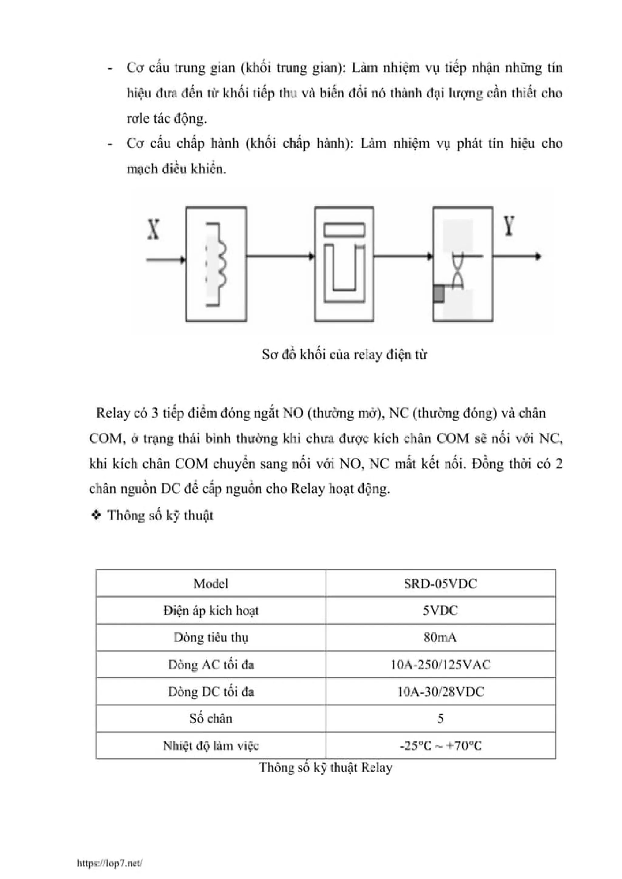 kha-lun-gim-st-nhit-m-v-iu-khin-thit-b-in-qua-internet-dng-module-arduino-esp8266.pdf