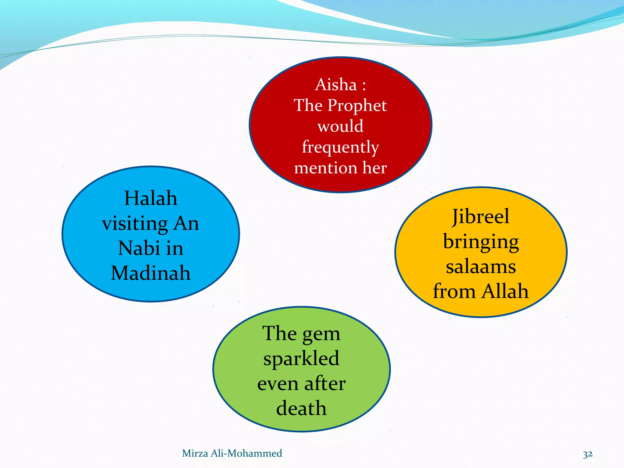 Khadijah mother of the believers | PPT | Islam | Religion & Spirituality