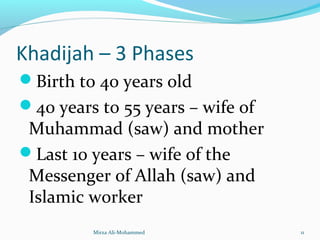 Khadijah mother of the believers | PPT