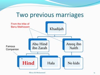 Khadijah mother of the believers | PPT | Islam | Religion & Spirituality
