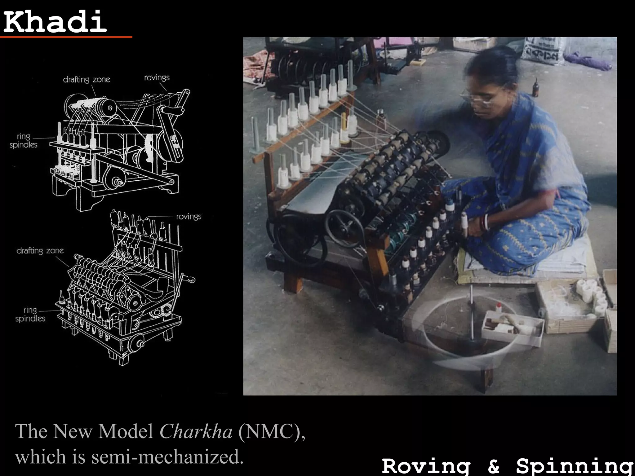 Khadi presentation by sadhu | PPT