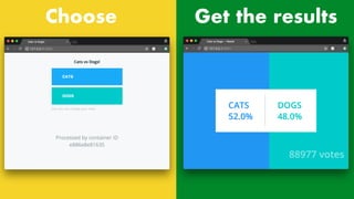 Deploying to AppEngine | PPT