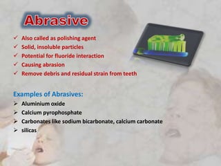 Preventive Dentistry (plaque control) | PPTX