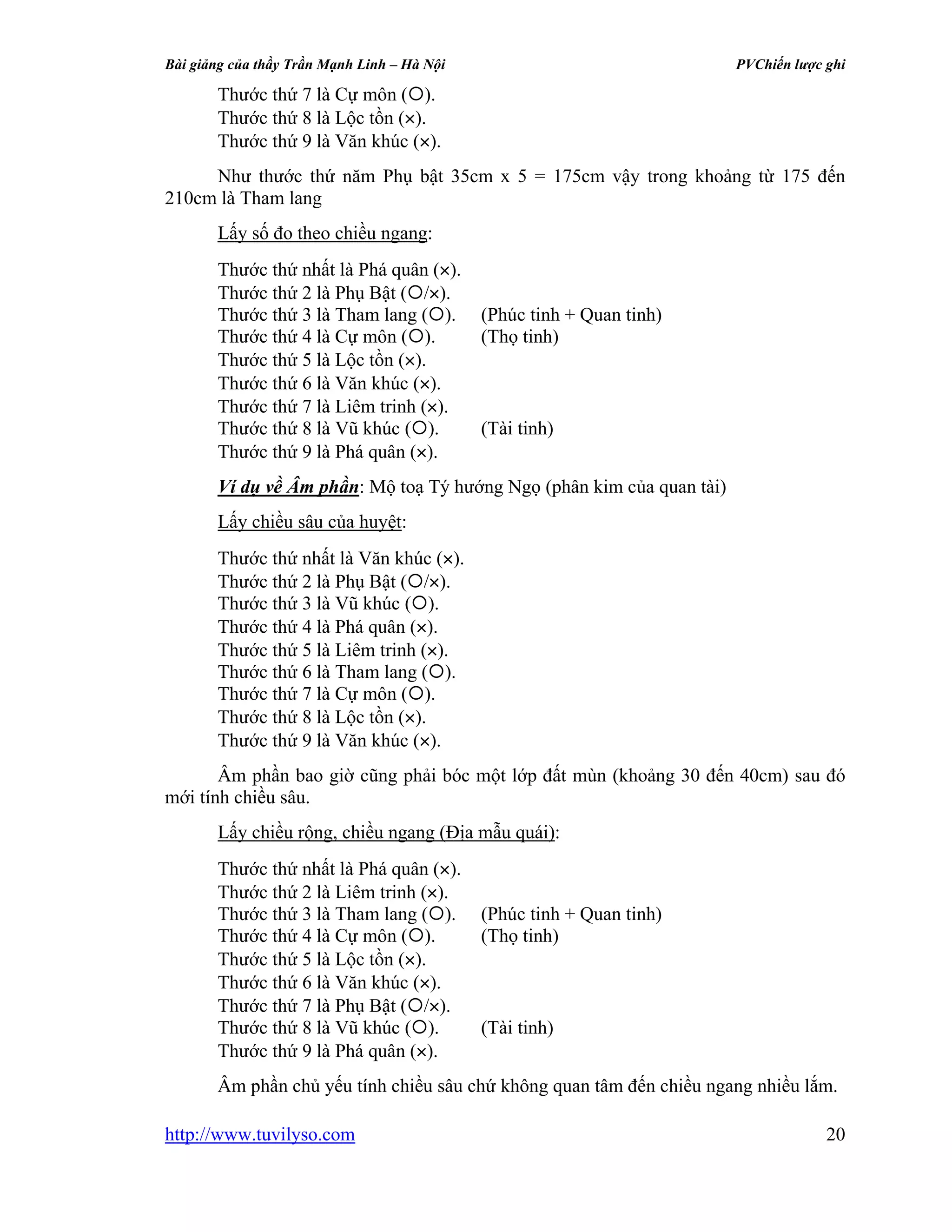 Khai mon phong thuy | PDF