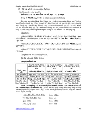 Khai mon phong thuy | PDF