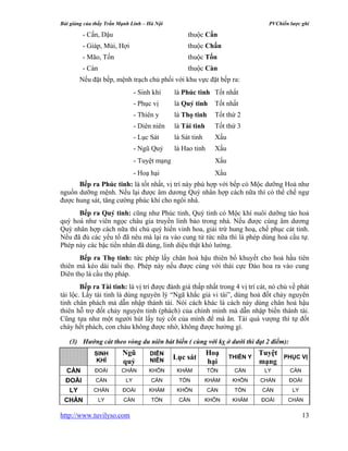 Khai mon phong thuy | PDF