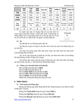 Khai mon phong thuy | PDF