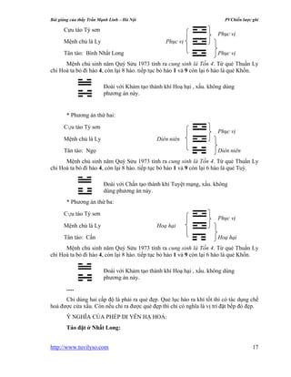 Khai mon phong thuy | PDF