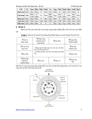 Khai mon phong thuy | PDF