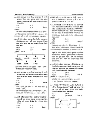 Khairuls mental ability (blood relation) [www.itmona.com] | PDF
