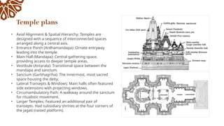 Khajuraho temples - a clean presentation | PPTX
