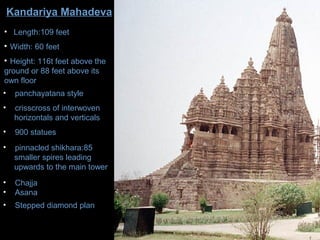 khajurahopptbykartikgoranasagarikasharmasiddharthsikri-150220014725 ...