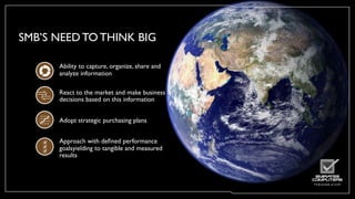 Smart SMB Presentation | PDF