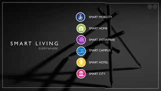 Smart SMB Presentation | PDF