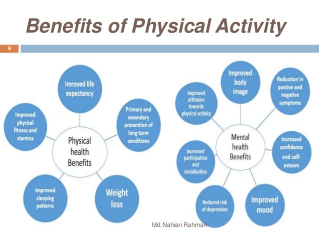 Benefits Of Physical Activity