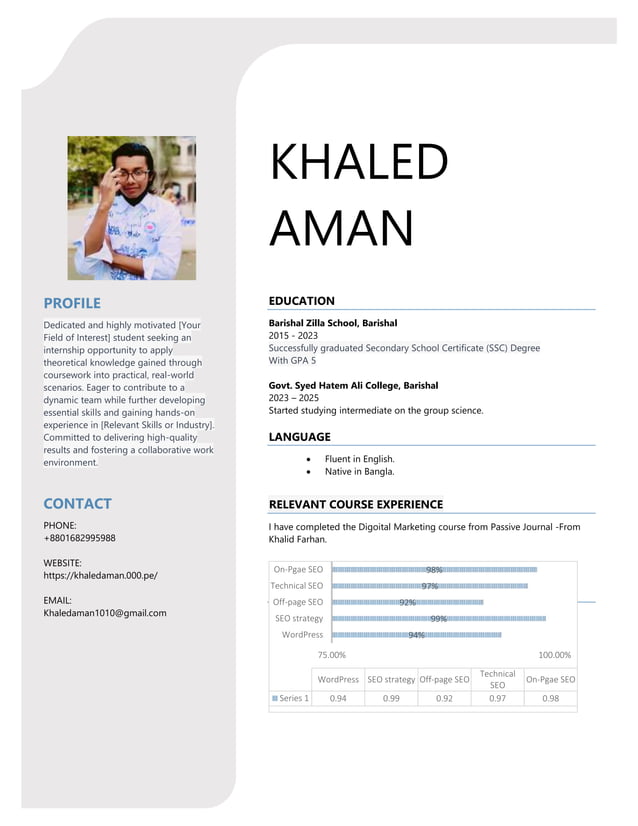 Khaled Aman.docx | Education