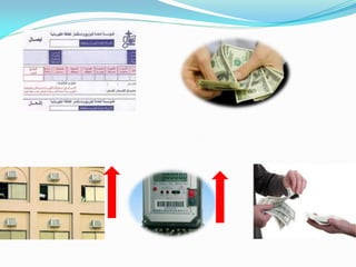 Khaled eskaf presentation predicting power consumption using genetic algorithm | PPT