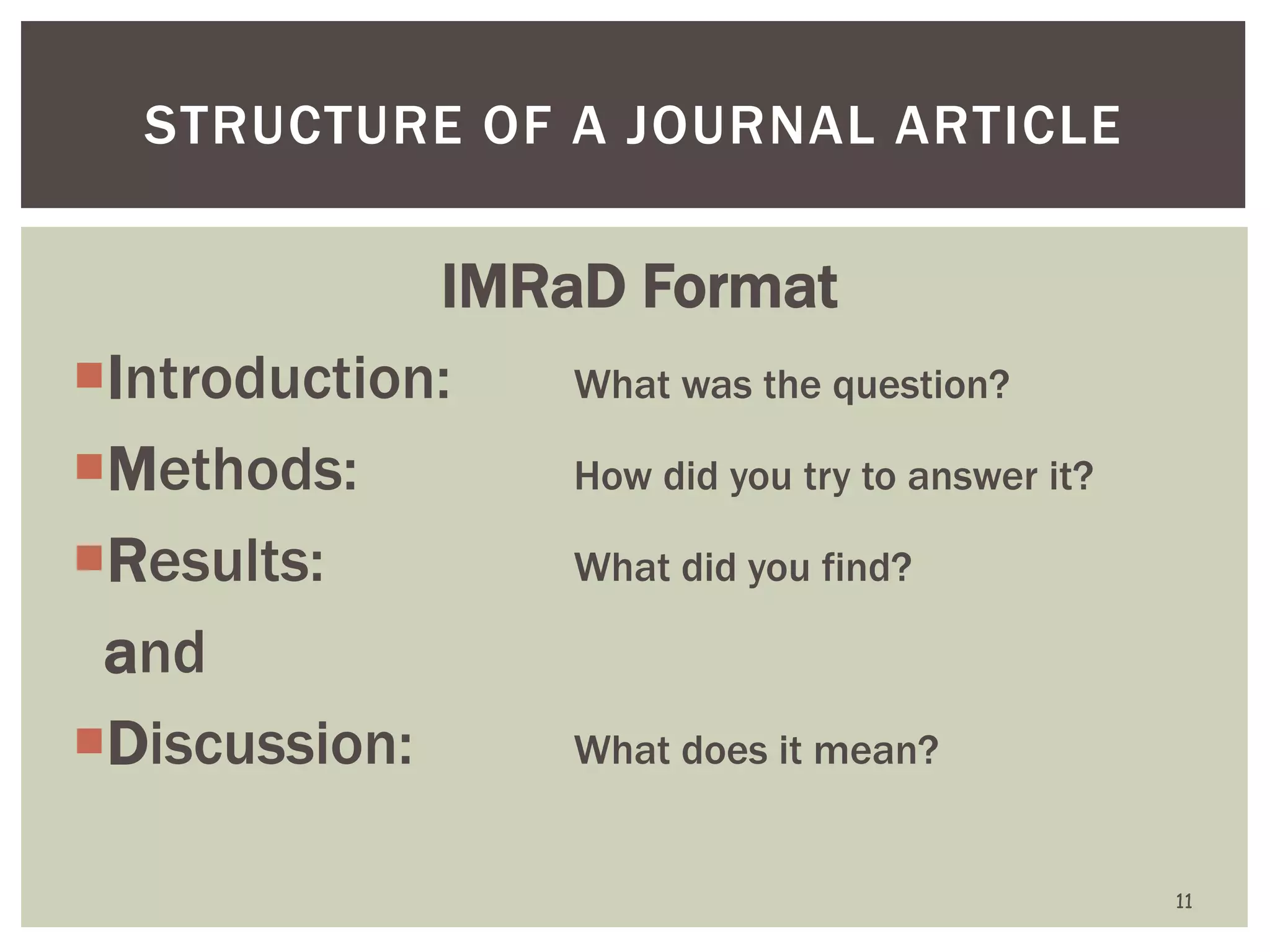 How to write a journal article | PPTX