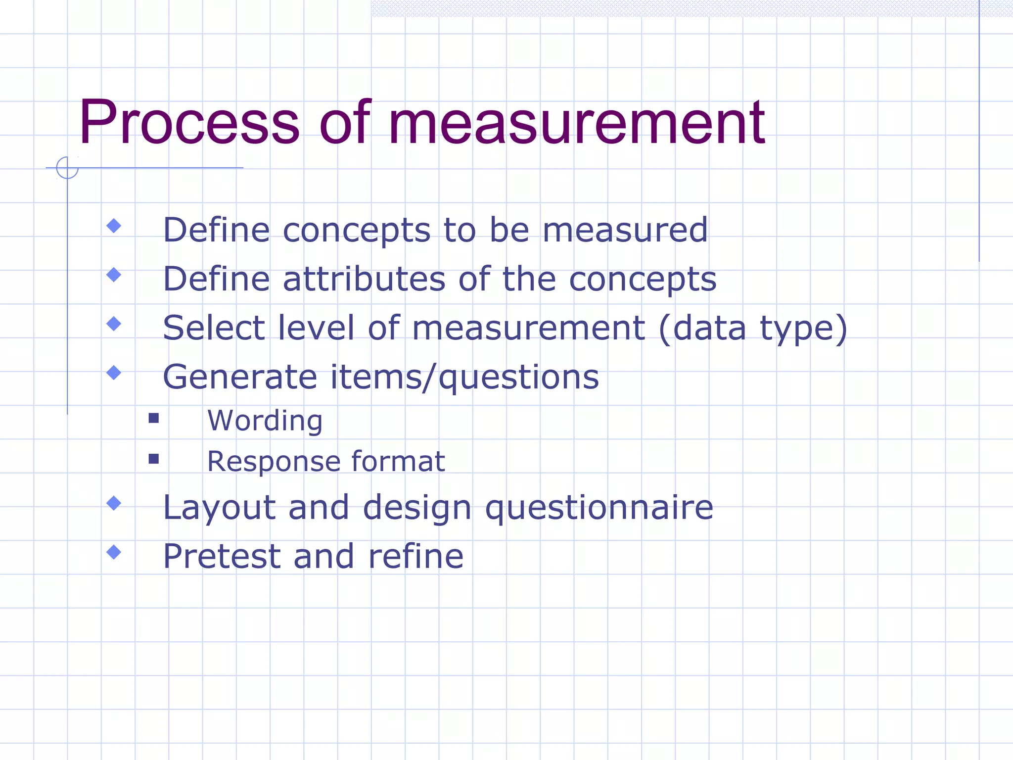 Measurement of social constructs | PPT