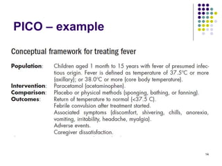 Systematic review | PPTX