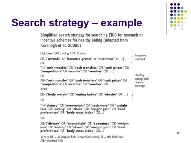 Systematic review | PPTX