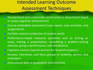 Measuring Intended Learning Outcomes | PPTX