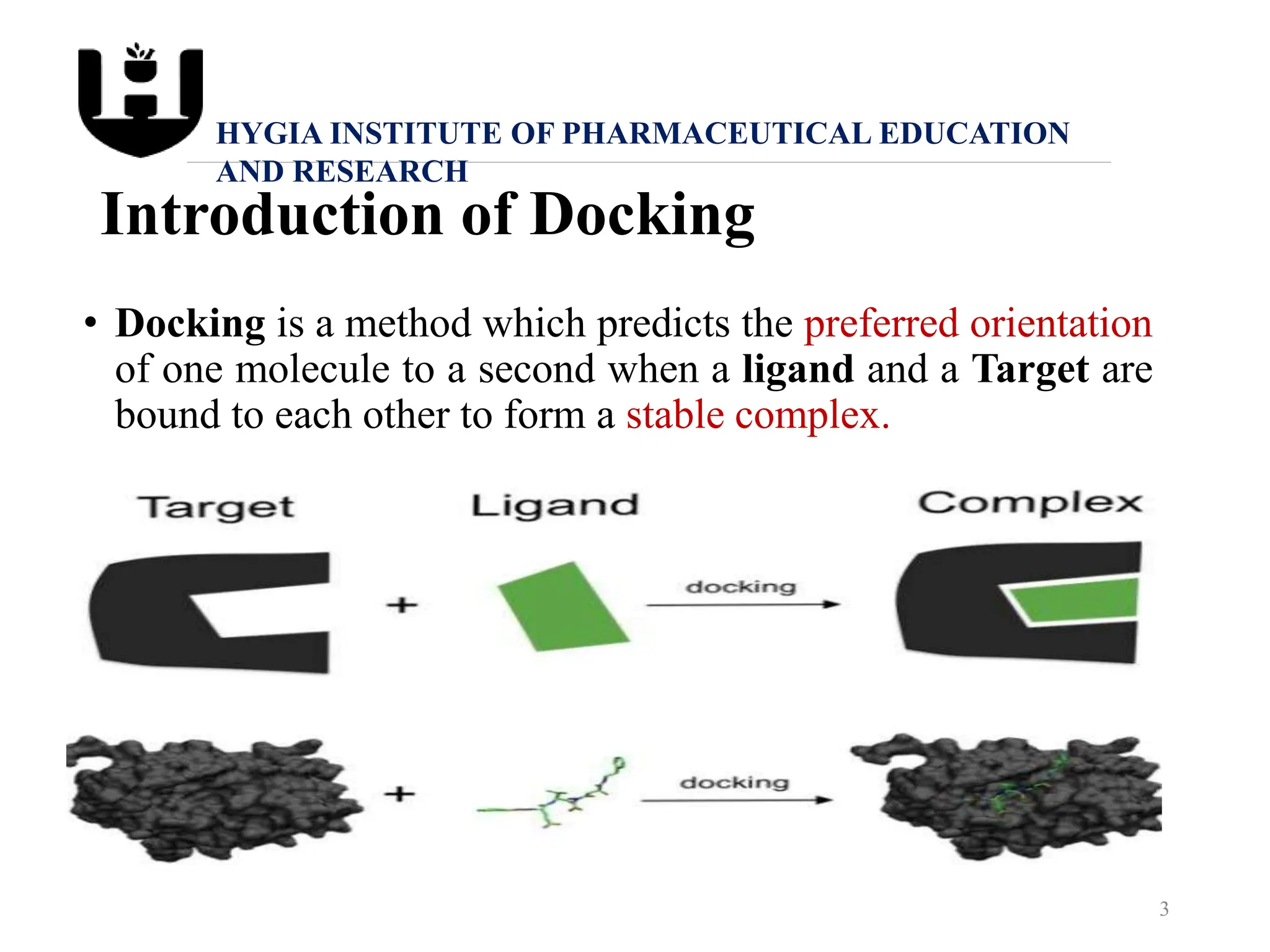 Elaboration of steps followed in Docking and Docking based virtual screening and Steps followed ...