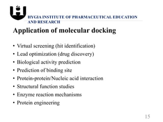 Elaboration of steps followed in Docking and Docking based virtual screening and Steps followed ...