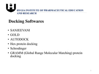 Elaboration of steps followed in Docking and Docking based virtual ...