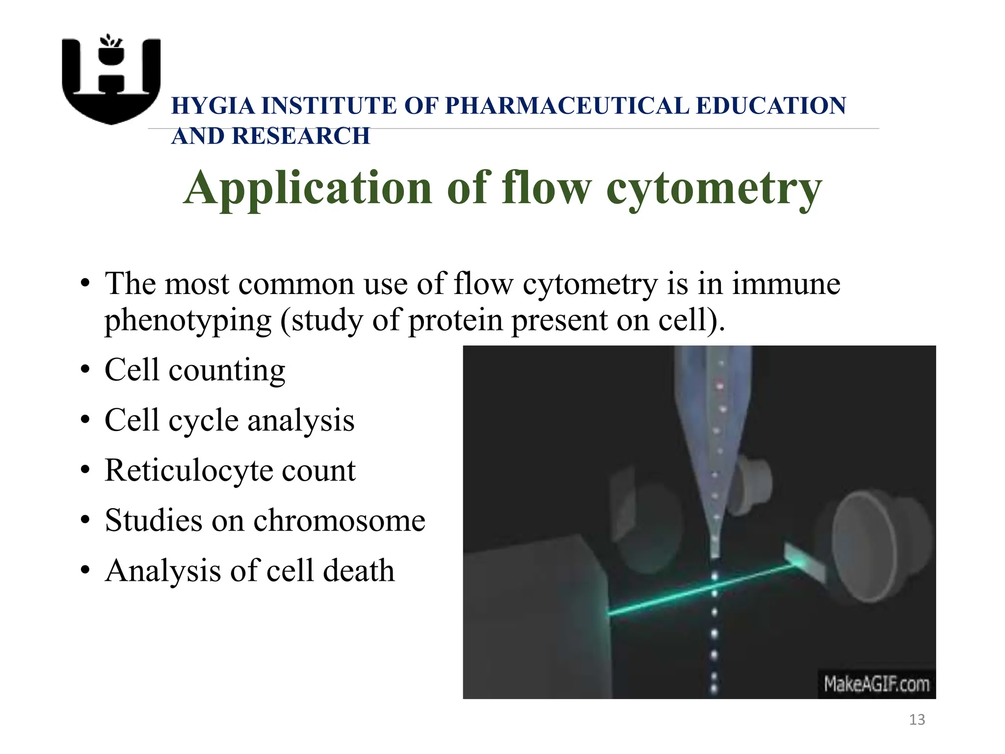 Flow Cytometry M.Pharm (Pharmacology).pptx