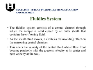 Flow Cytometry M.Pharm (Pharmacology).pptx