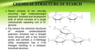 Starch Based biopolymer | PPTX